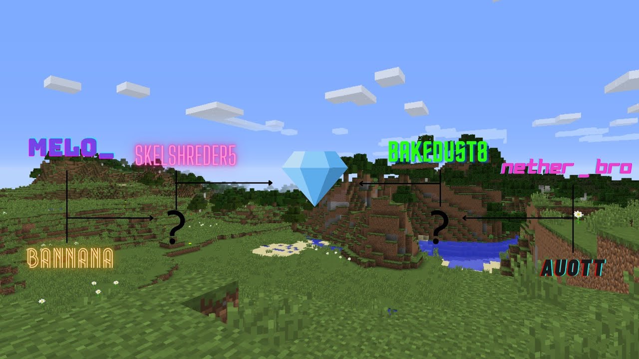 Minecraft Tournament Youtube