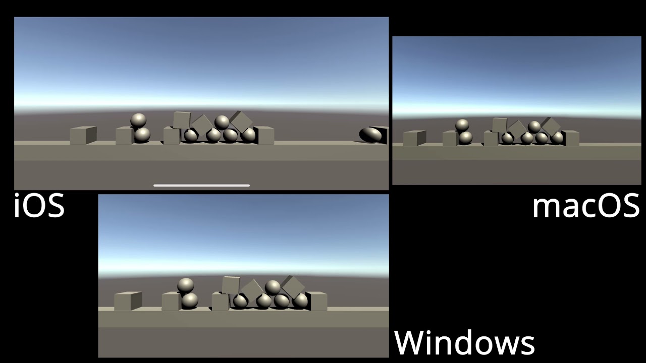 Box 2ddeterministic Softfloat Youtube