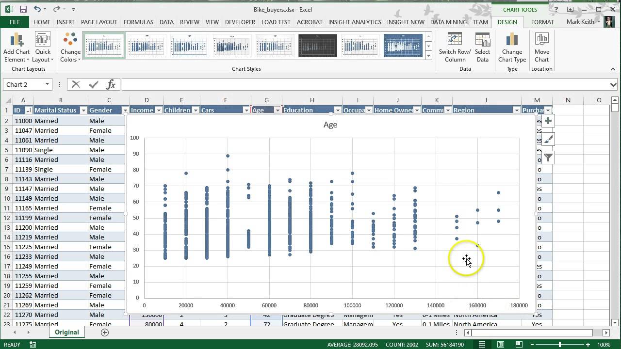 Excel Scatter Plot Youtube