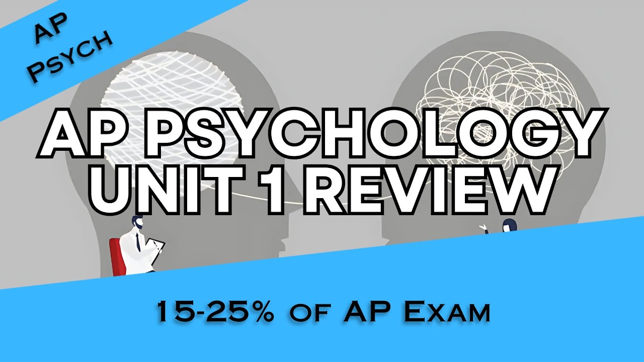 Ap Psychology Unit 1 Full Review Biological Bases Of Behavior Youtube