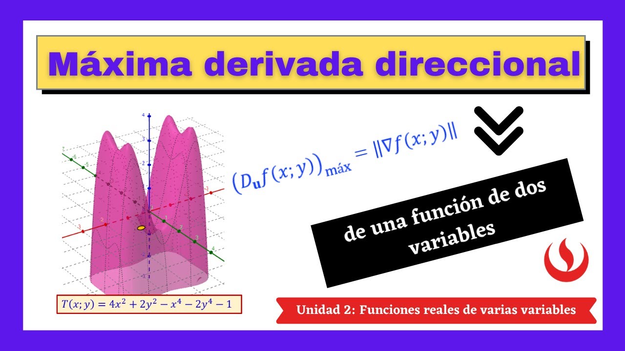 Unidad 2 Máxima Derivada Direccional De Una Función De Dos Variables
