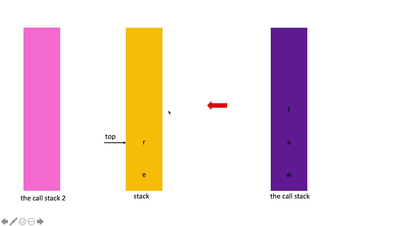 Reverse Stack Using Recursion Youtube