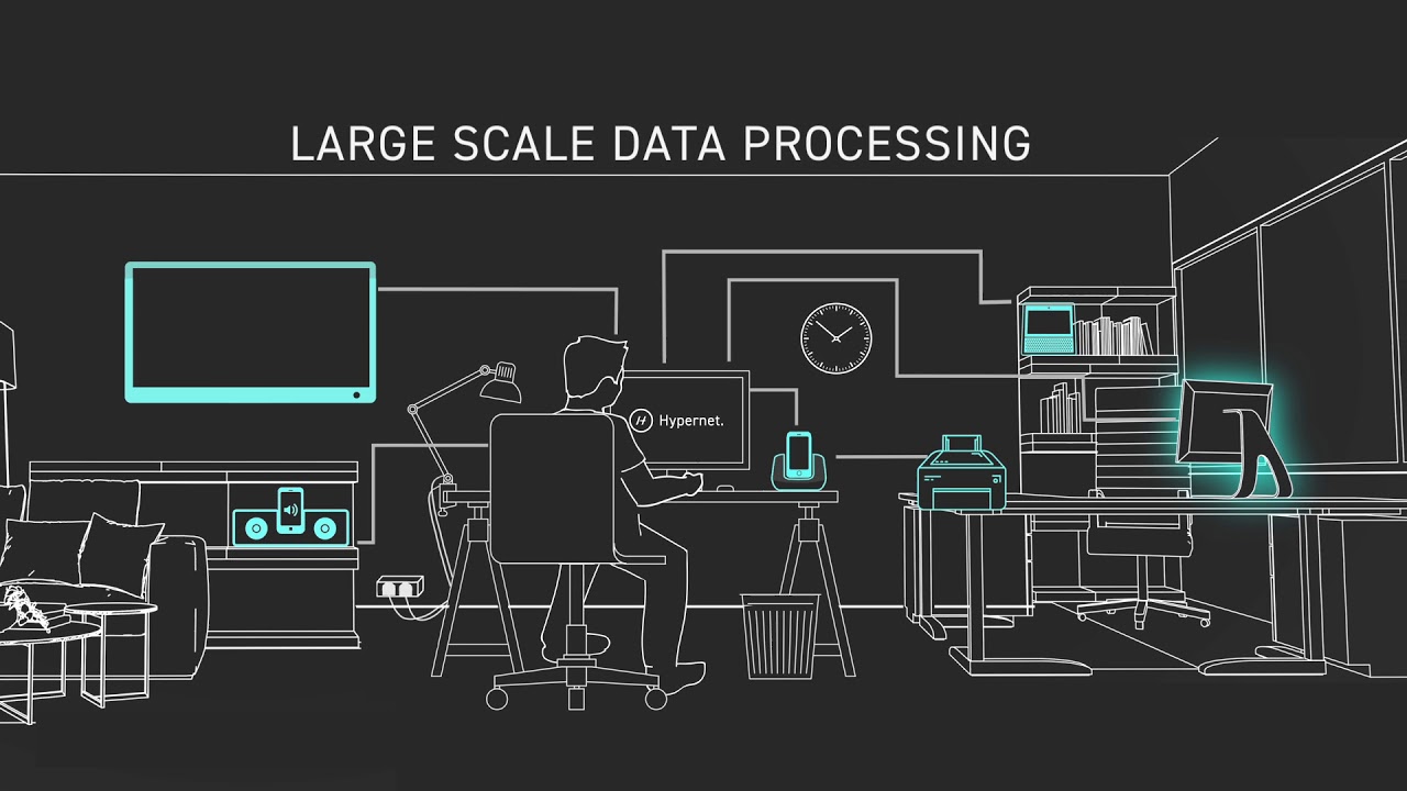 Hypernetwork Hypernet 15 Second Overview Motion Graphic Animation