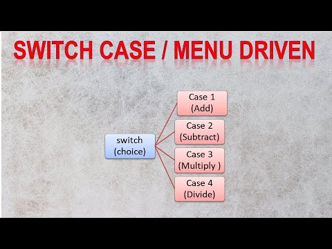 Switch Case In Java Calculator Program By Switch Case Menu Driven