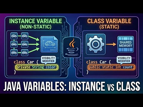 Instance Variable Vs Class Variable Or Static Variablenvs Local