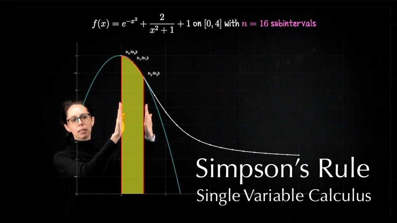 Simpson S Rule Single Variable Calculus Youtube