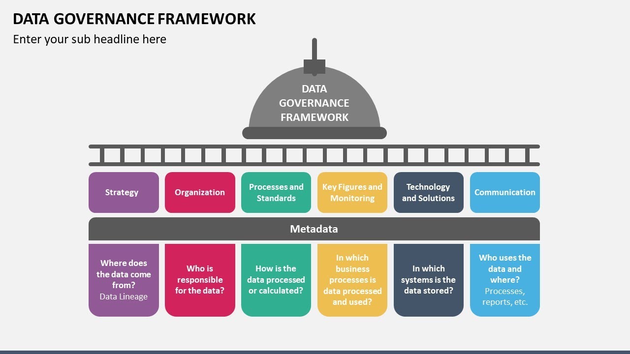 Data Governance Framework Animated Powerpoint Slides Youtube