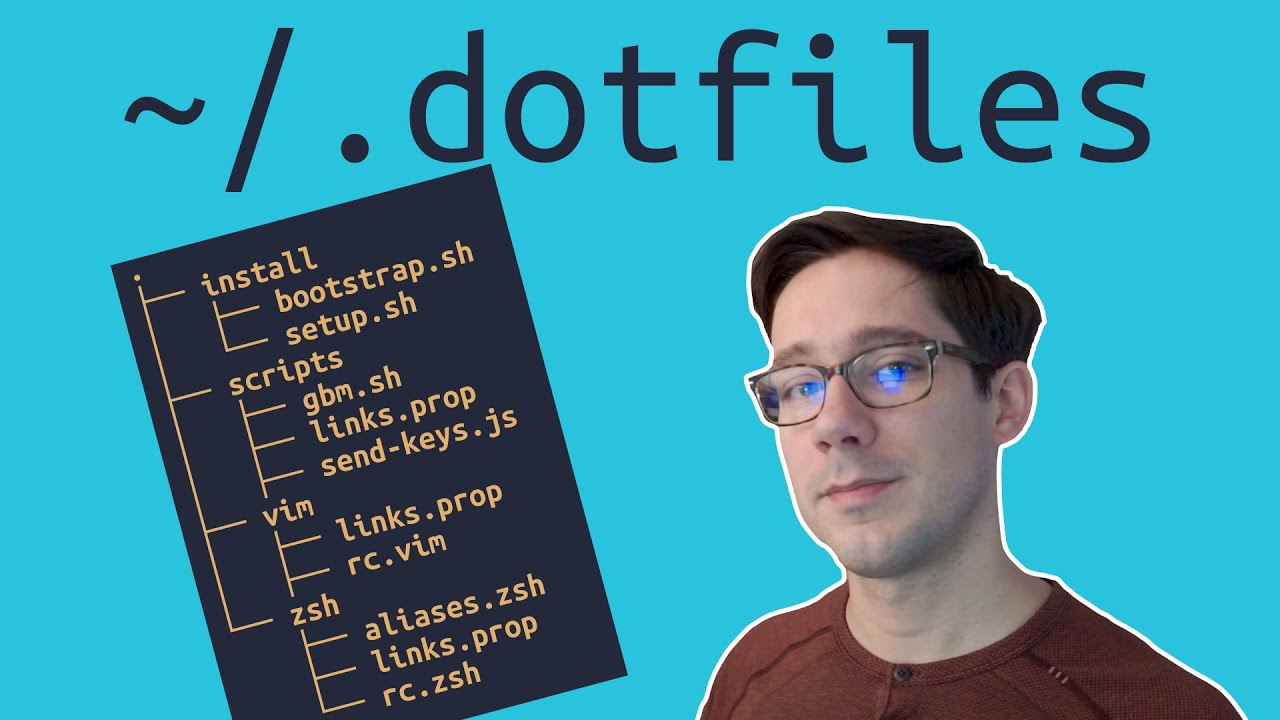 Dotfiles Here S How I Organize Them Youtube