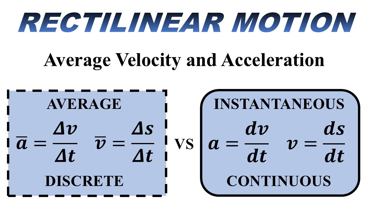 Average Velocity Formula