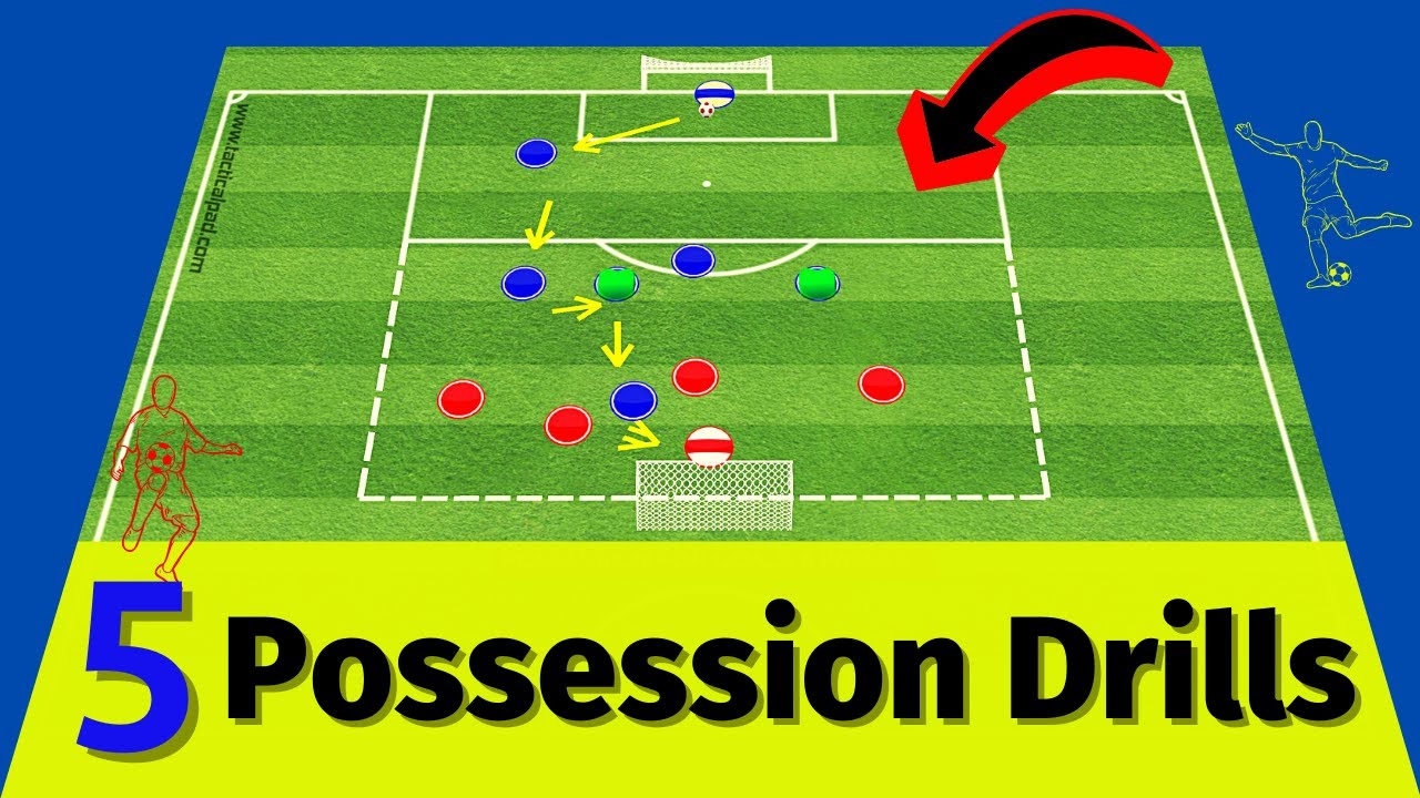 рџћї 5 Amazing Drills To Help Your Team Keep The Ball Soccer Possession