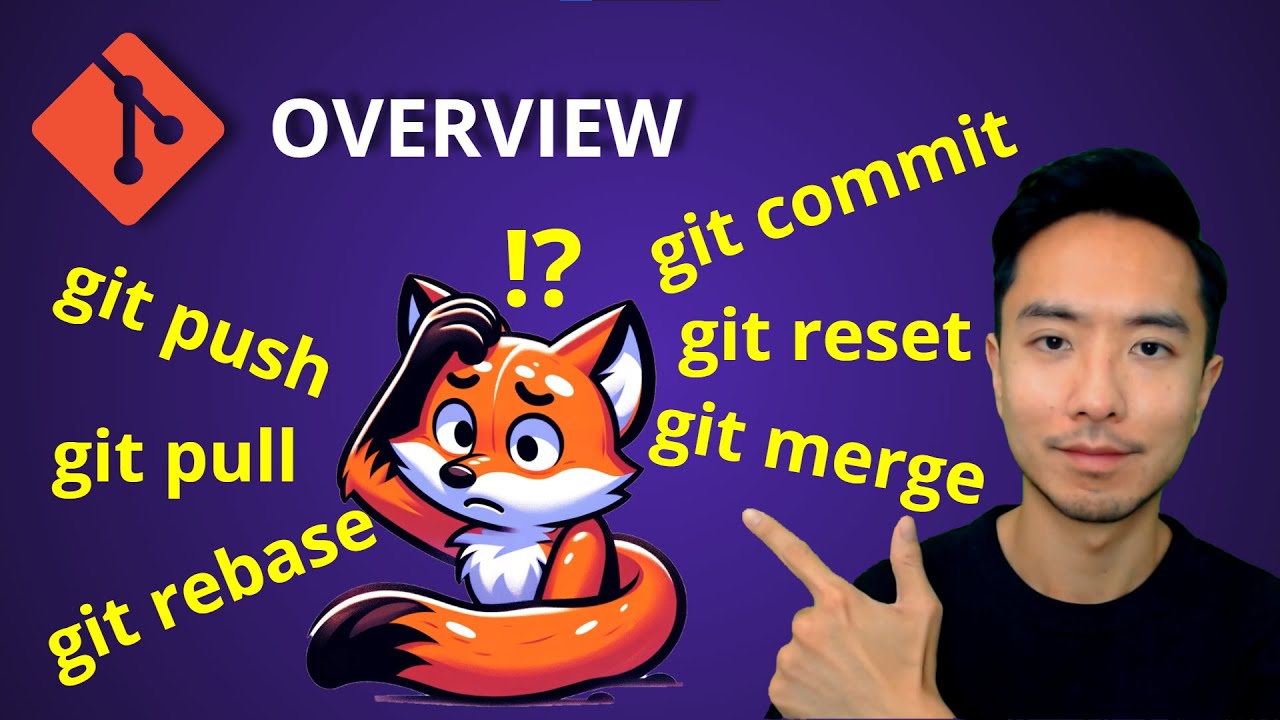 Git Overview Youtube