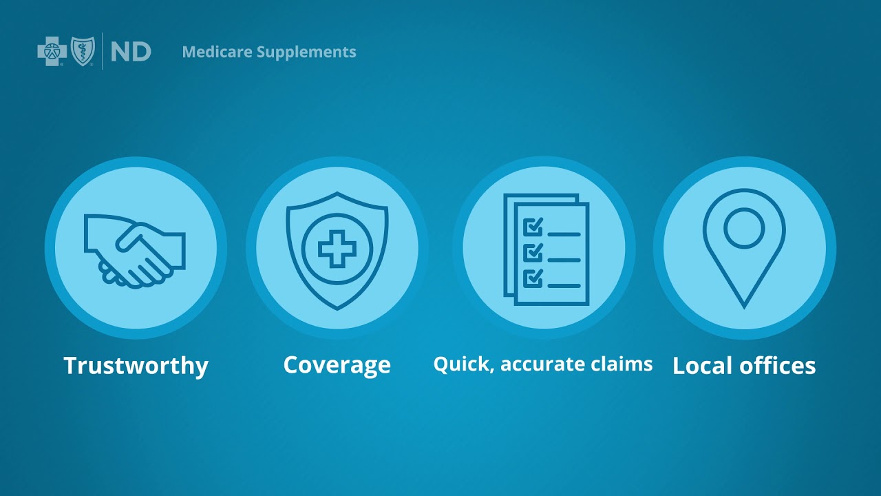 Medicare Basics Part 2 Bcbsnd Youtube
