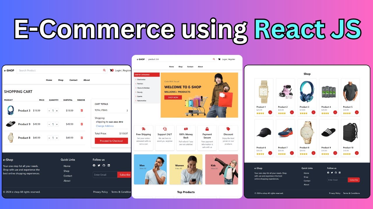 Complete Front End Ecommerce Website Tutorial React Redux Toolkit
