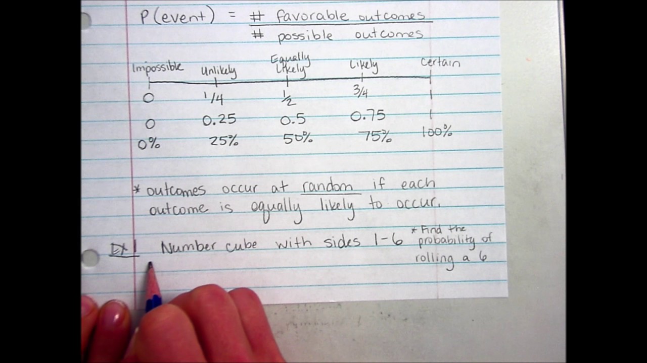 Introduction To Probability Video Lesson Youtube
