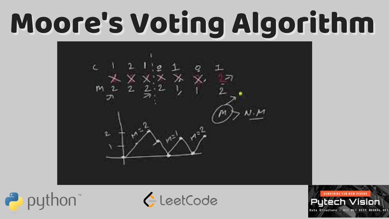 Majority Element 169 Leetcode Moore Voting Algorithm Python