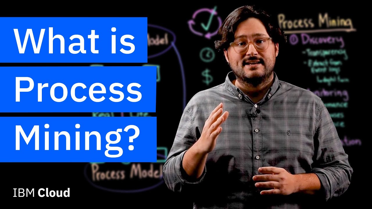 What Is Process Mining Youtube