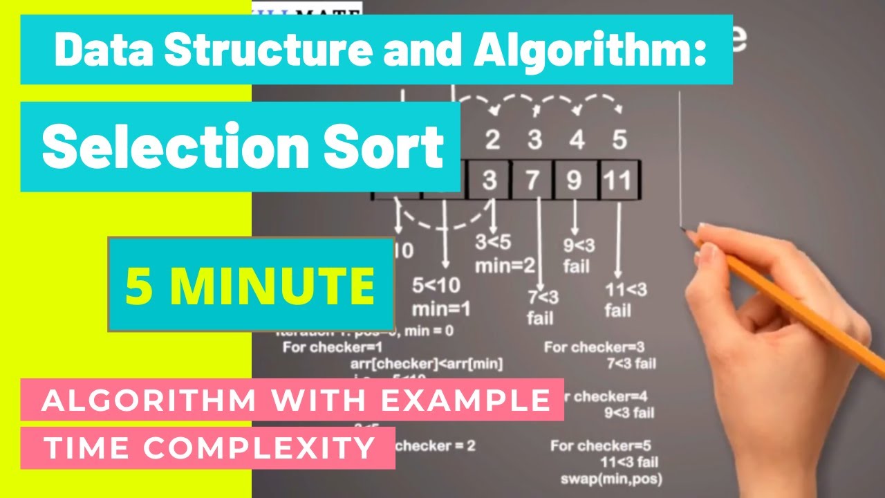 Selection Sort Algorithm Explain With Example In Hindi Code Time
