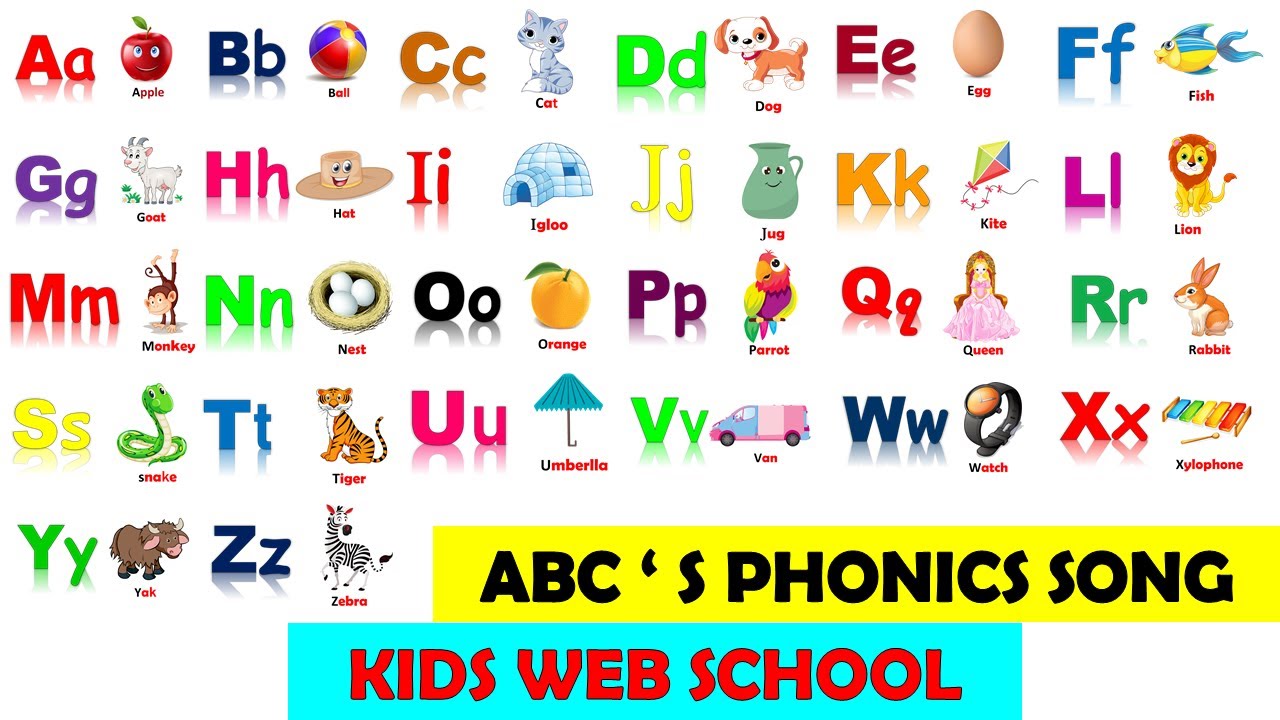 Alphabet Phonics Song One Word Alphabet Phonics Abcd Phonics Song