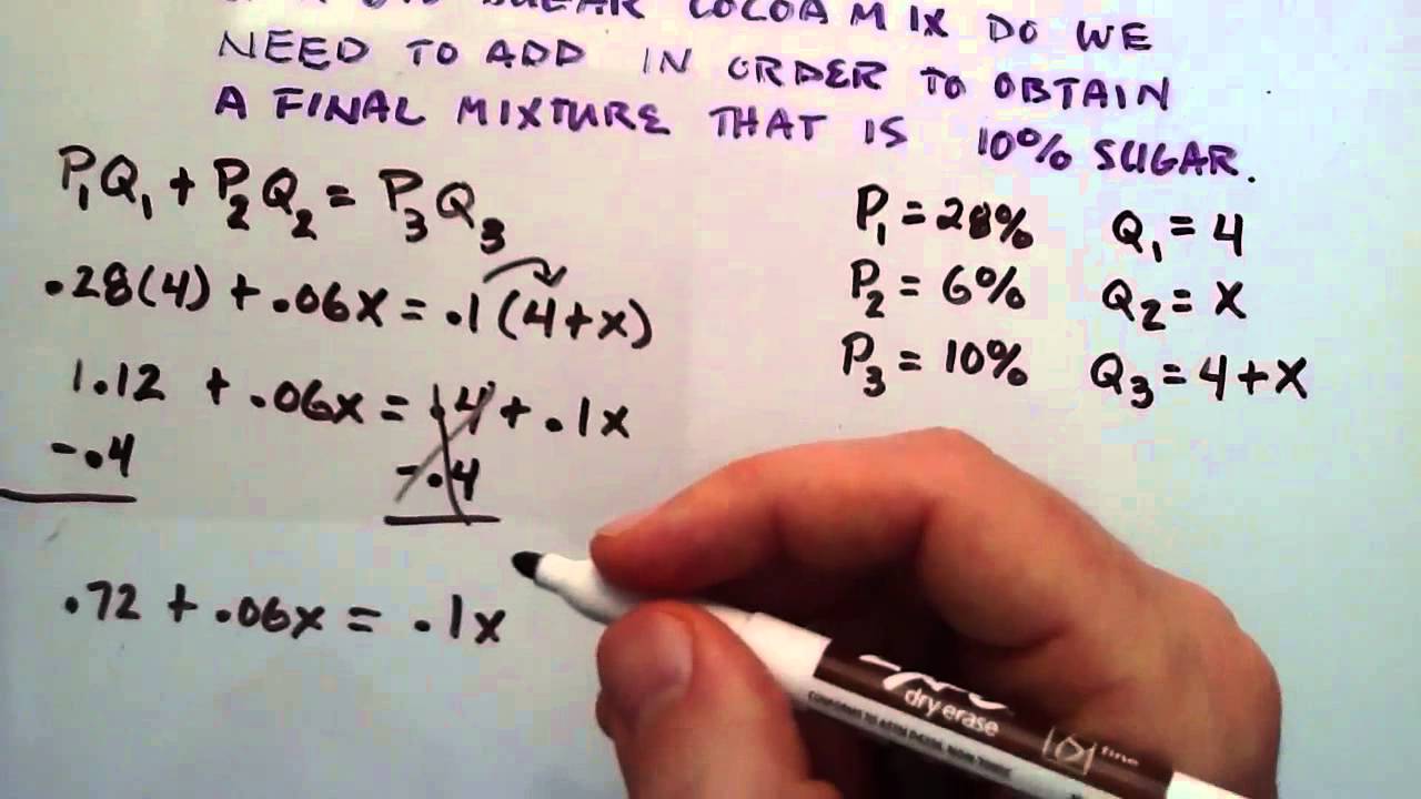 Intermediate Algebra Examples
