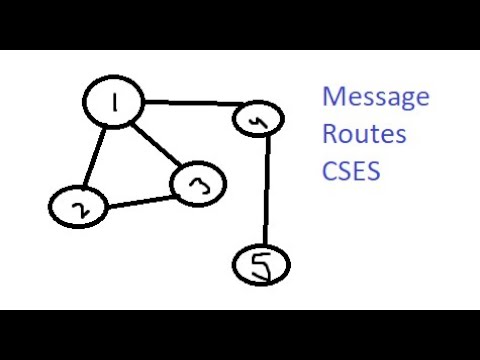 Message Routes Graph Bfs Cses Problemset Youtube