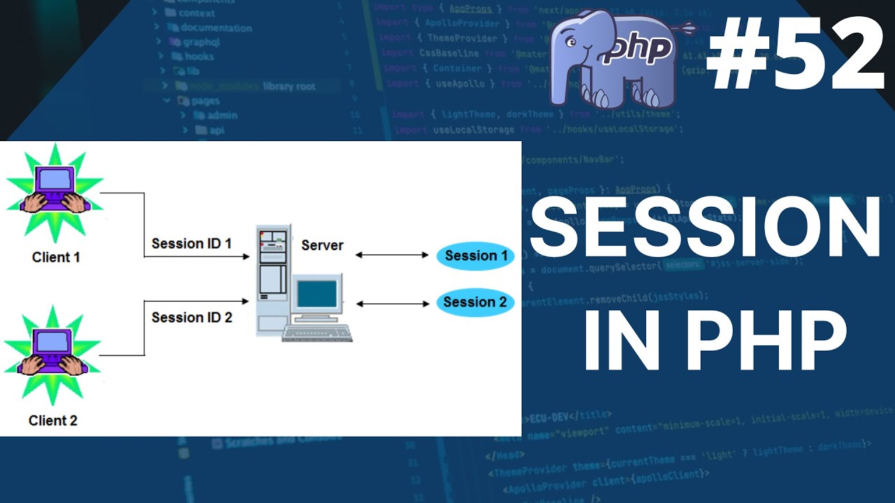 Session In Php How To Create Session In Php Php Tutorial For