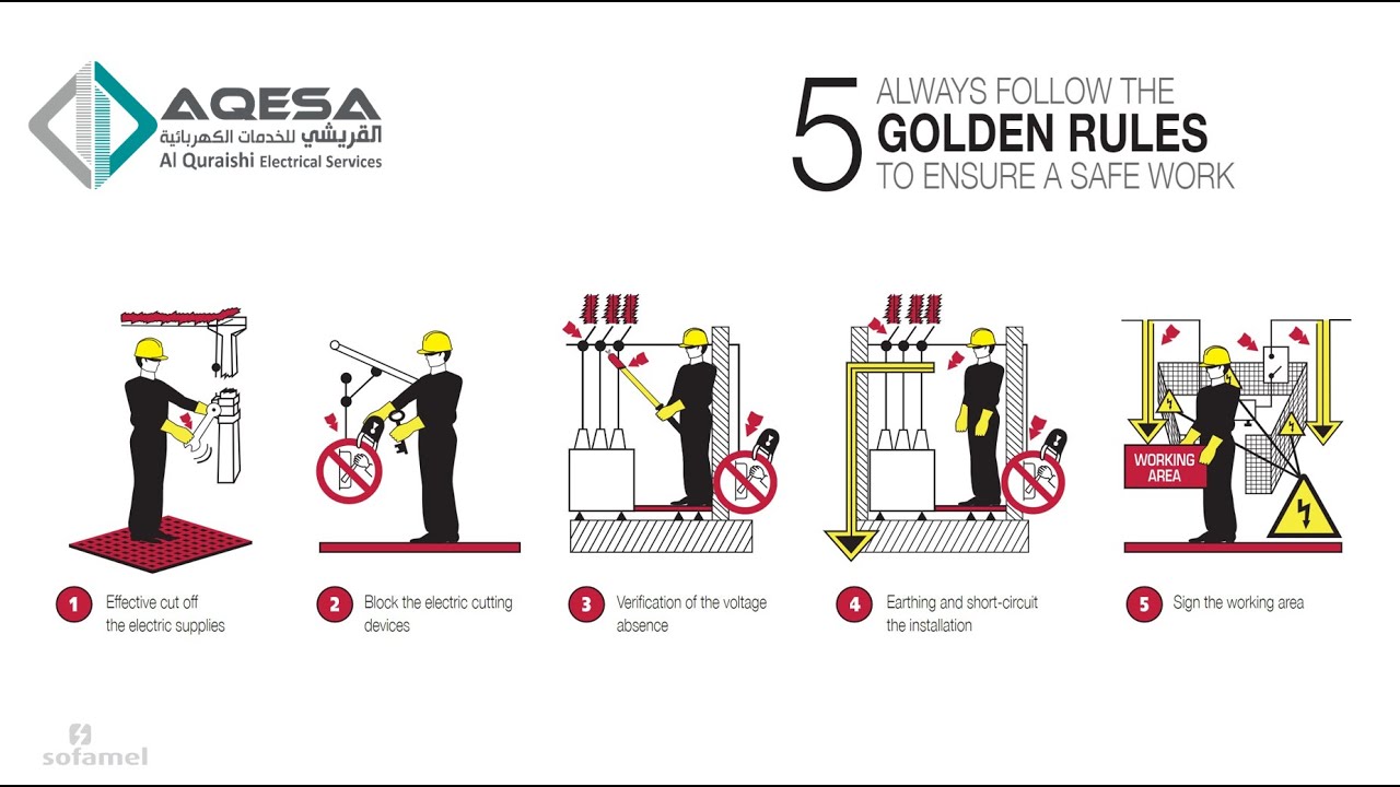 Golden Rules Of Electrical Safety Siemens Order Cheap Www Micoope Gt