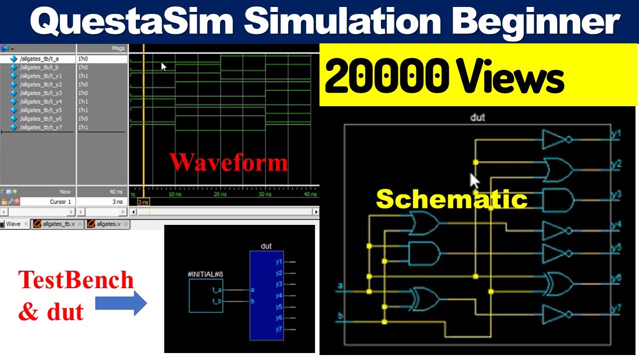 How To Use Questasim For Beginners Schematic View Testbench Youtube