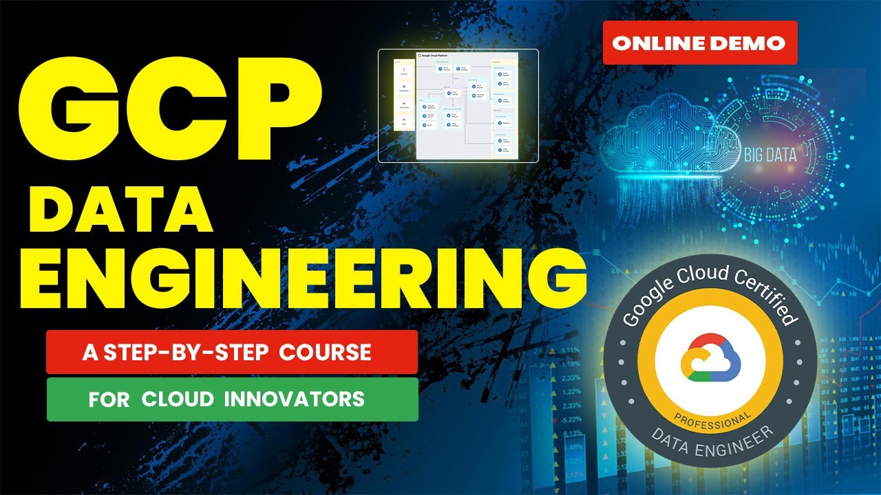 Data Engineering On Google Cloud Platform Training Online Demo By