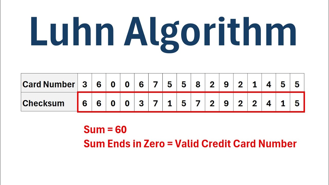 The Luhn Algorithm For Verifying Credit Card Numbers Youtube