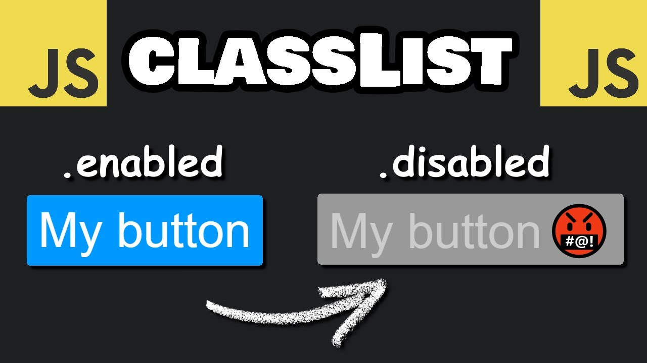 Learn The Javascript Classlist Property Easy рџ ў Youtube