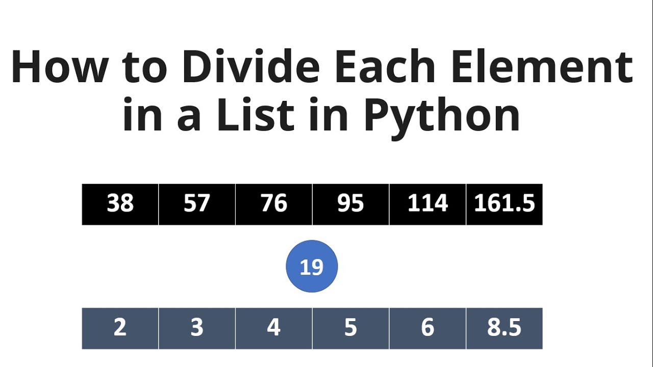 How To Divide Each Element In A List In Python Youtube