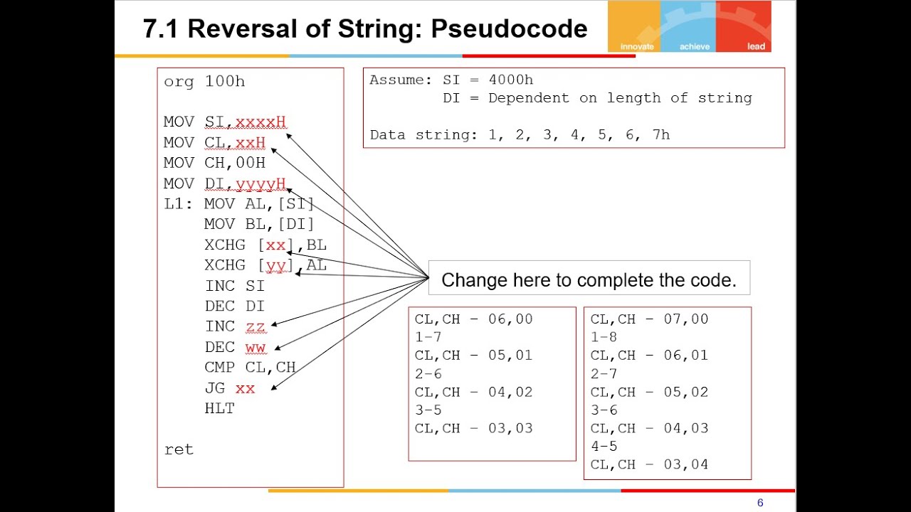 Mpi 8086 Lab 7 Alp For Reversal Of String Reversing Character Order