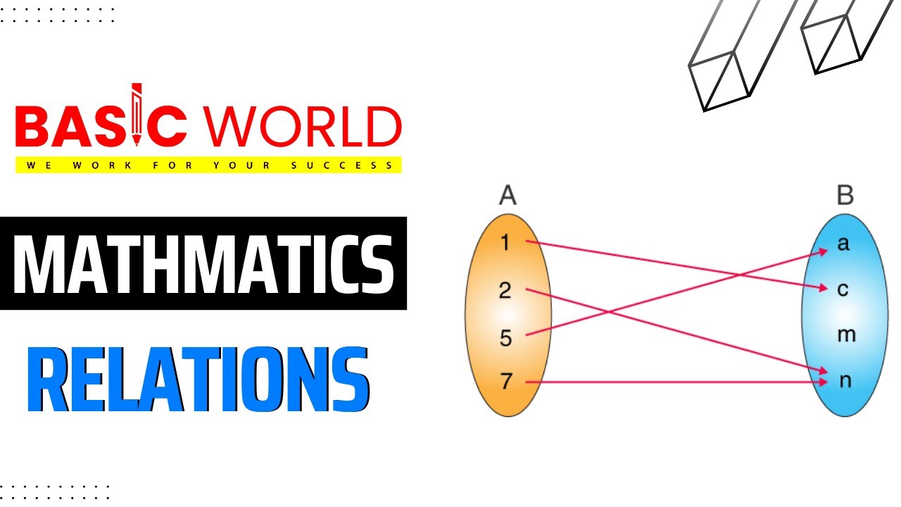 Relations Types Definition Examples Representation Youtube