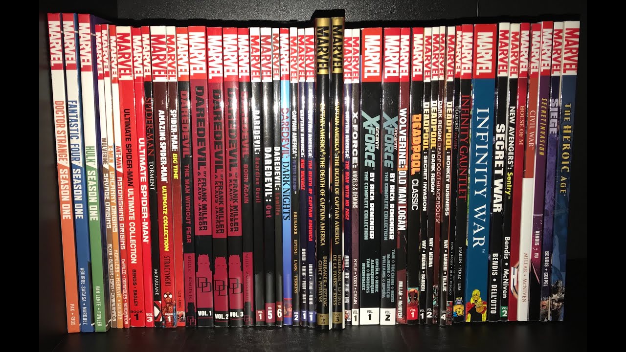 My Marvel Comics Collection Youtube