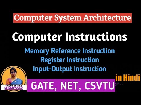 L 1 16 Computer Instructions Types Memory Reference Register