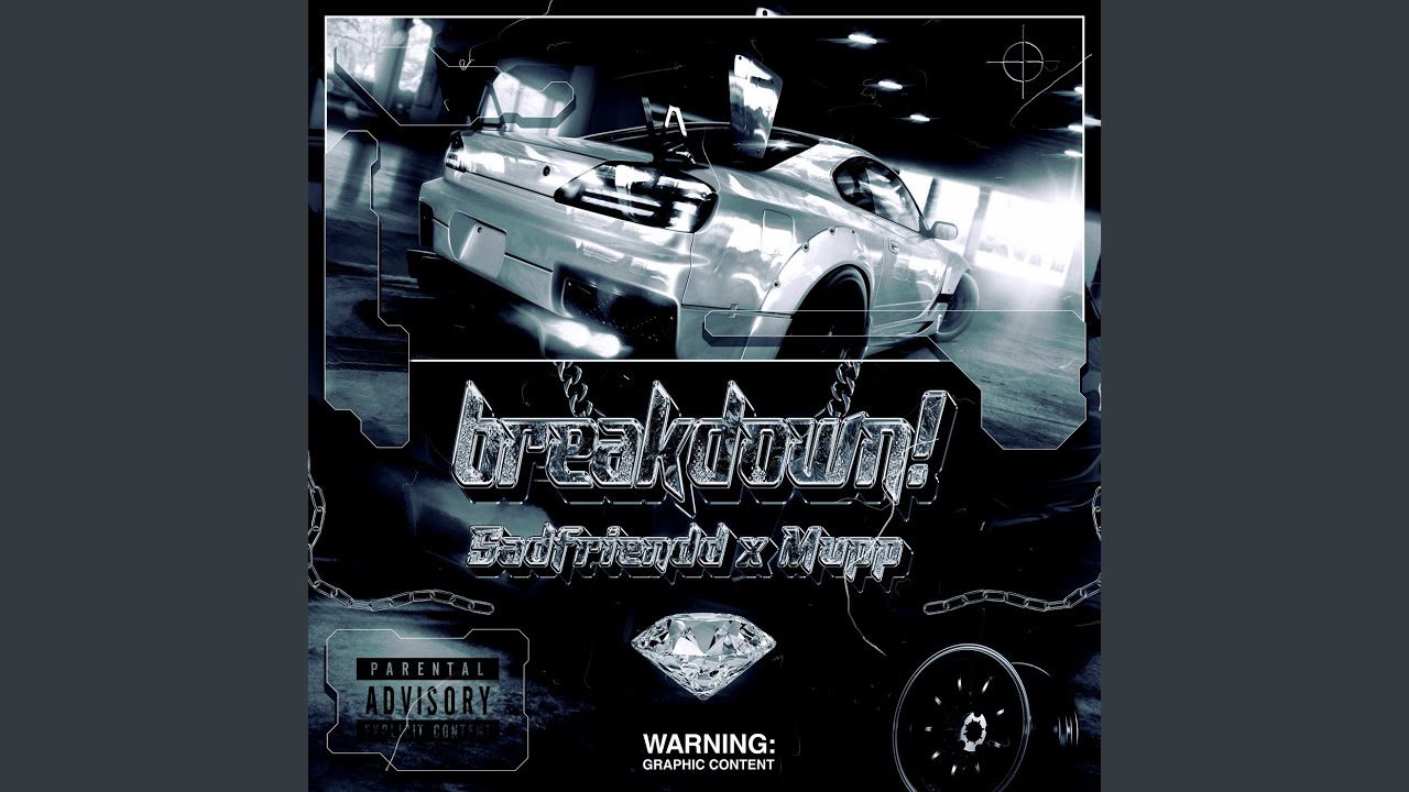 Breakdown Youtube Music