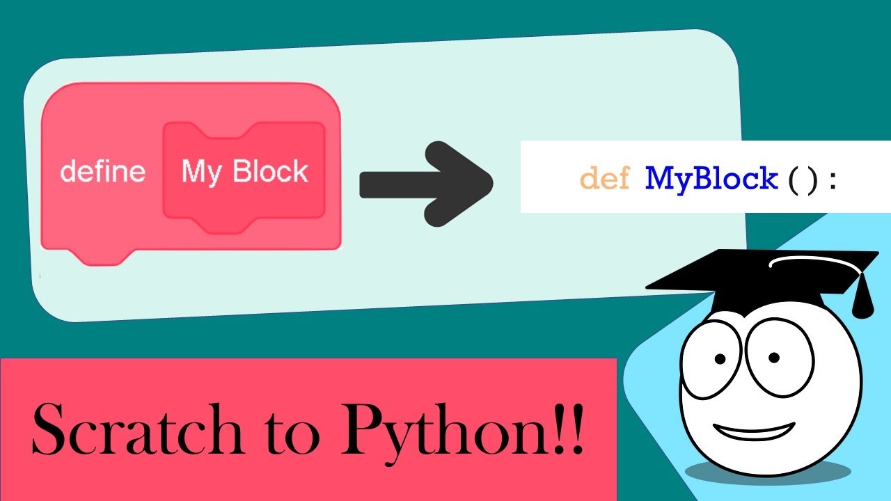 Learn Python Coding From Scratch Youtube