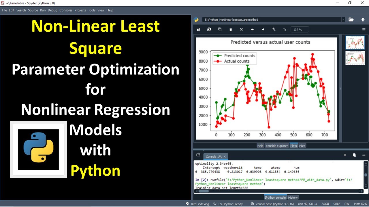 Python Nonlinear Least Square Non Linear Regression Models Parameter