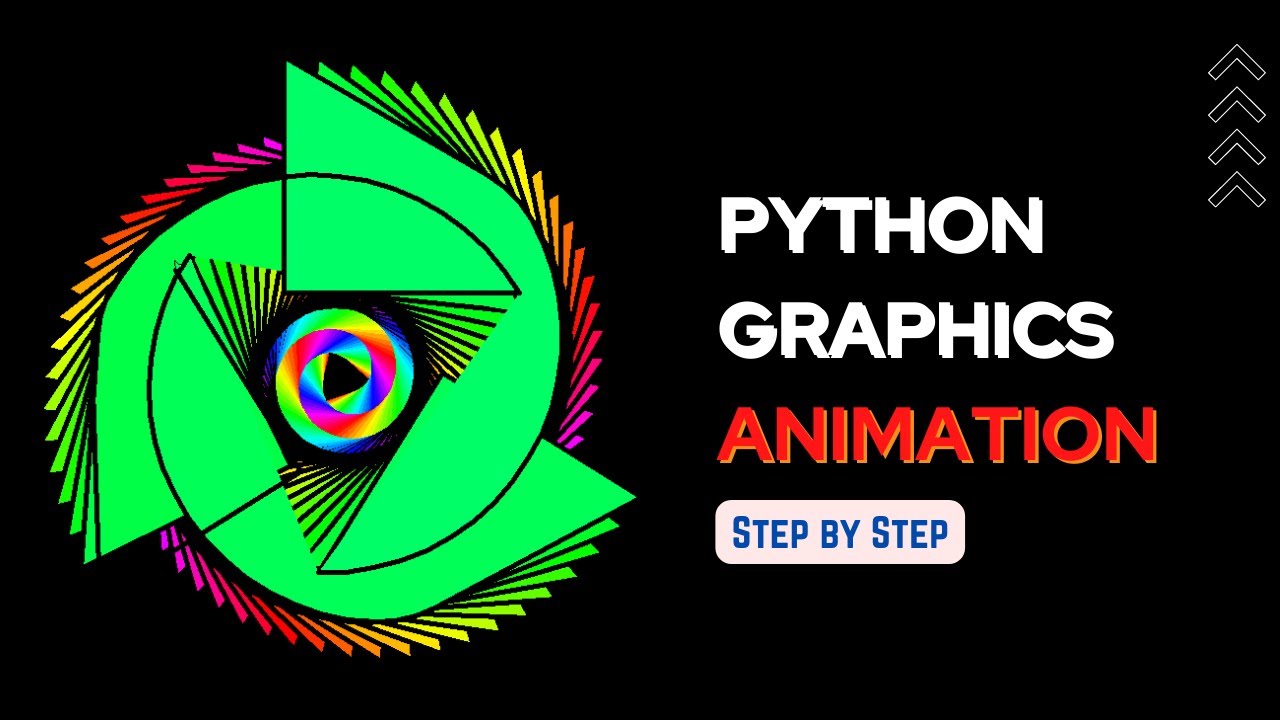 Python Turtle Graphics Tutorial Python Graphics Animation Python