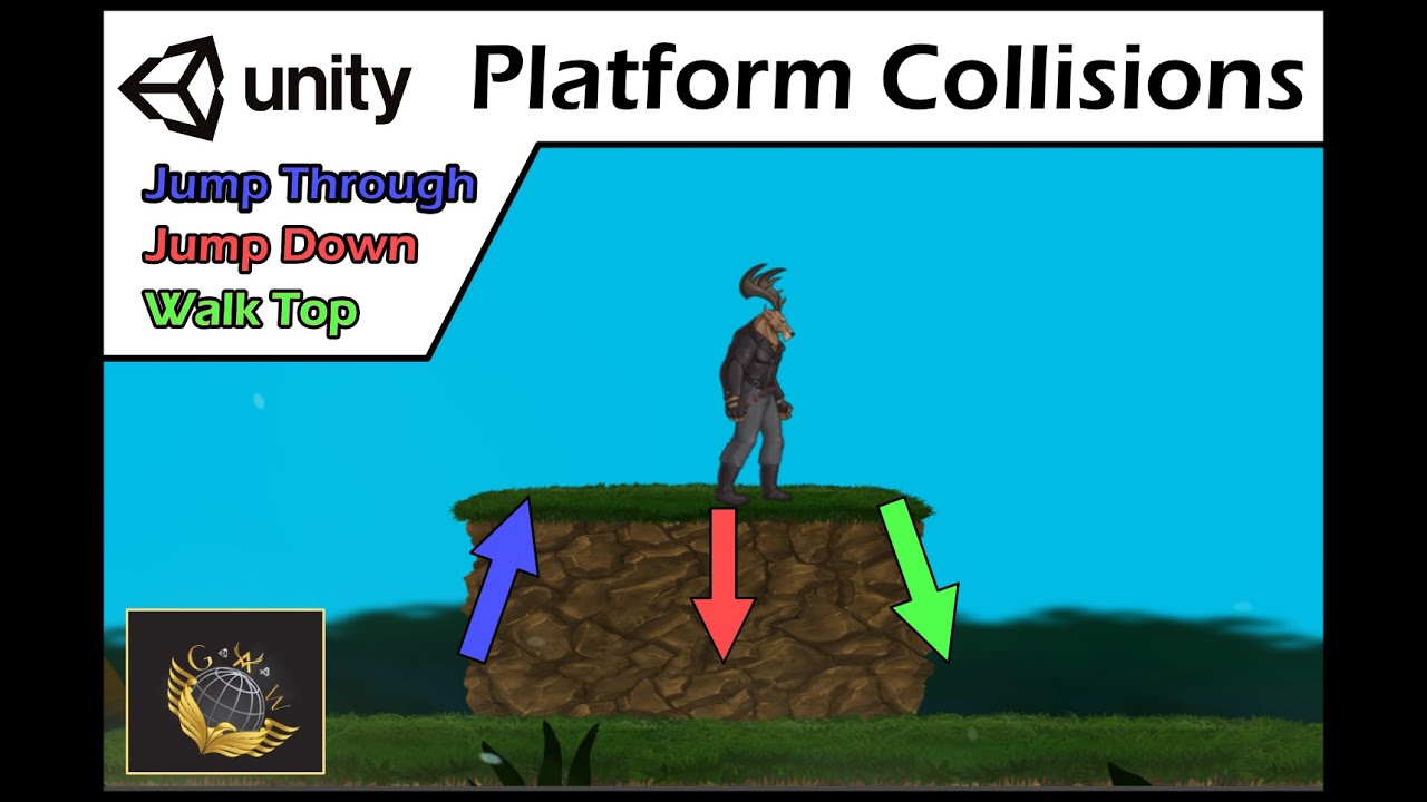 Unity Platform Collisions Jump Through 2023 Tutorial Youtube