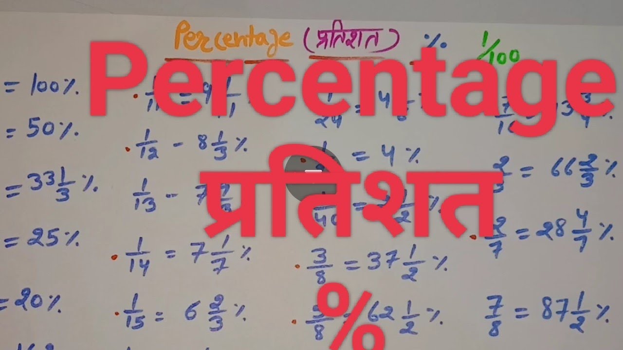 Percentage Part 1 Youtube