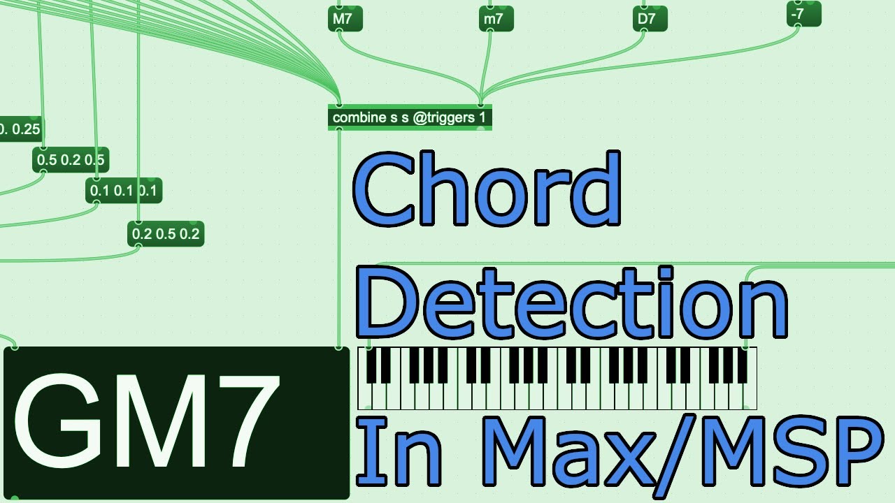 Chord Detection Max Msp Tutorial Youtube