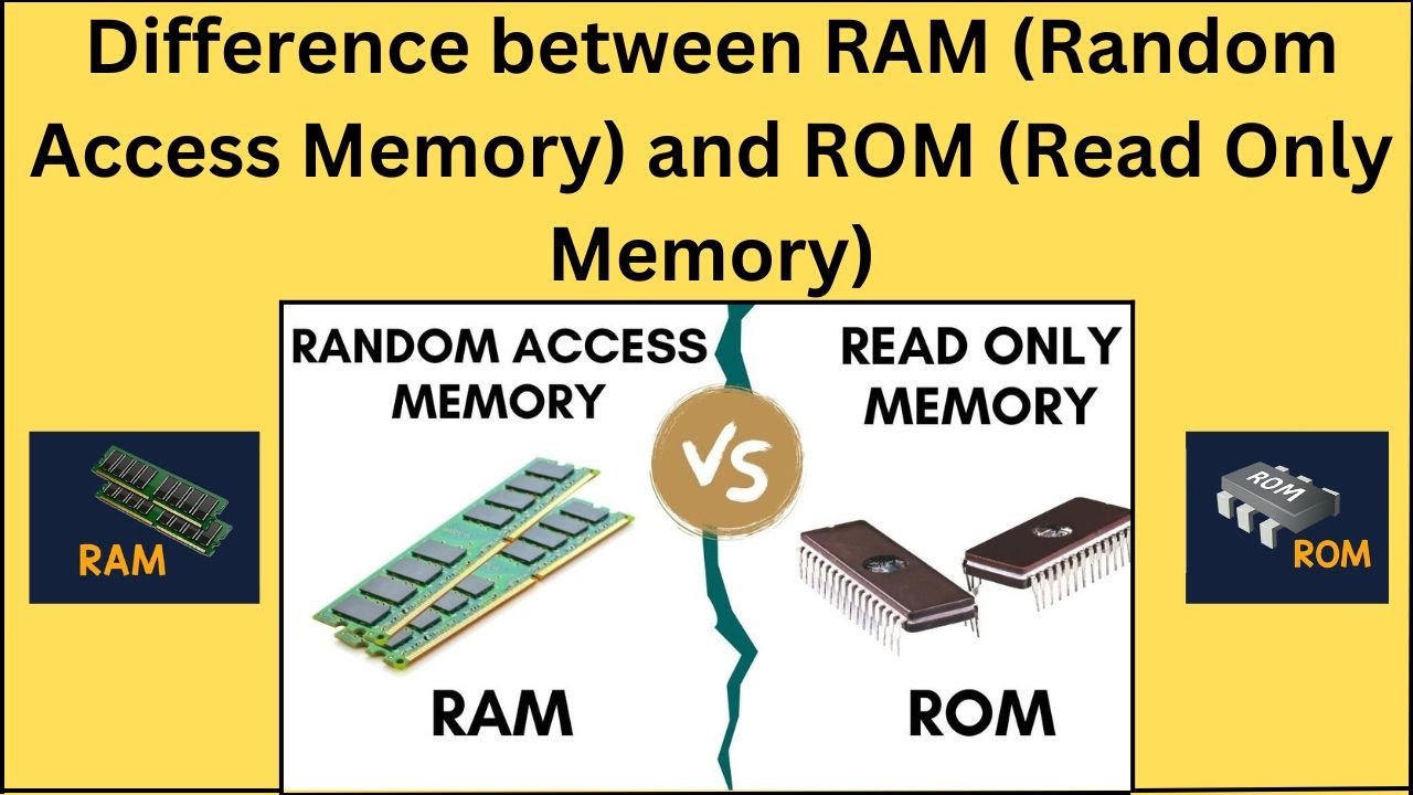Difference Between Ram Random Access Memory And Rom Read Only Memory
