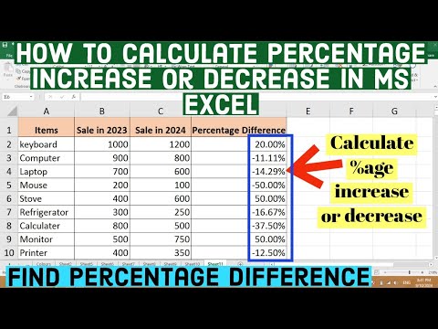 How To Calculate Percentage Increase Or Decrease In Ms Excel Find
