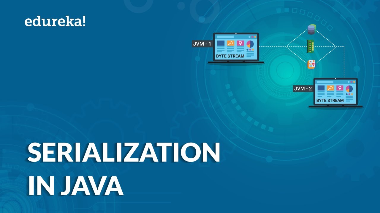 Object Serialization In Java Serialization Interface Java Tutorial