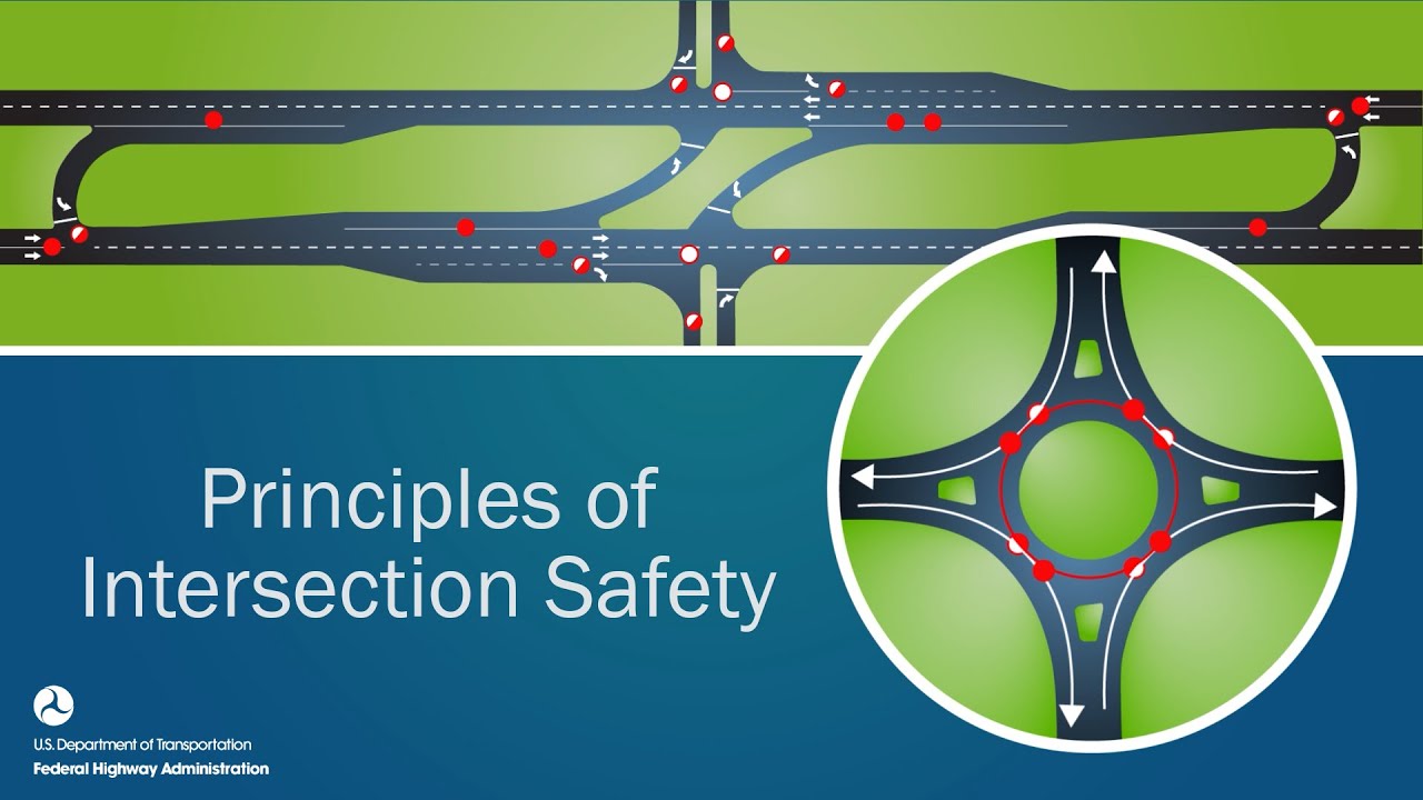 Principles Of Intersection Safety Youtube