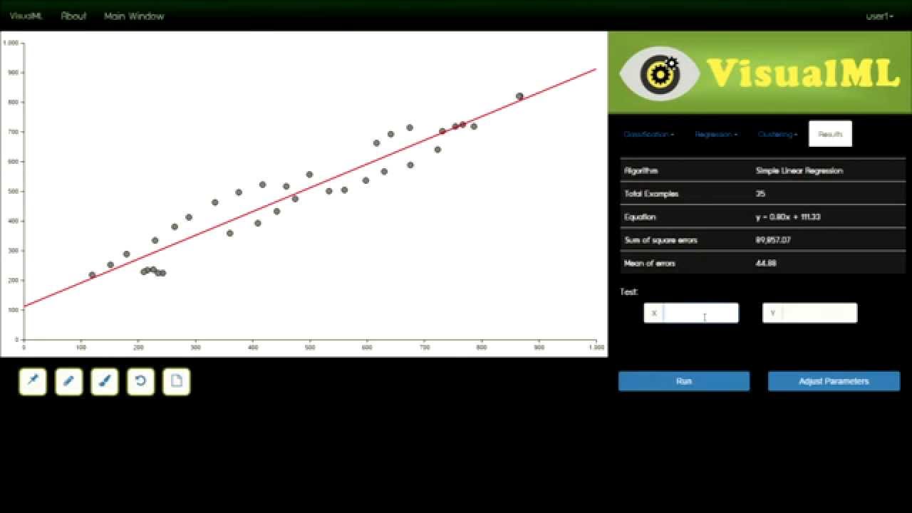 Web Programming Class Project Visualml Youtube