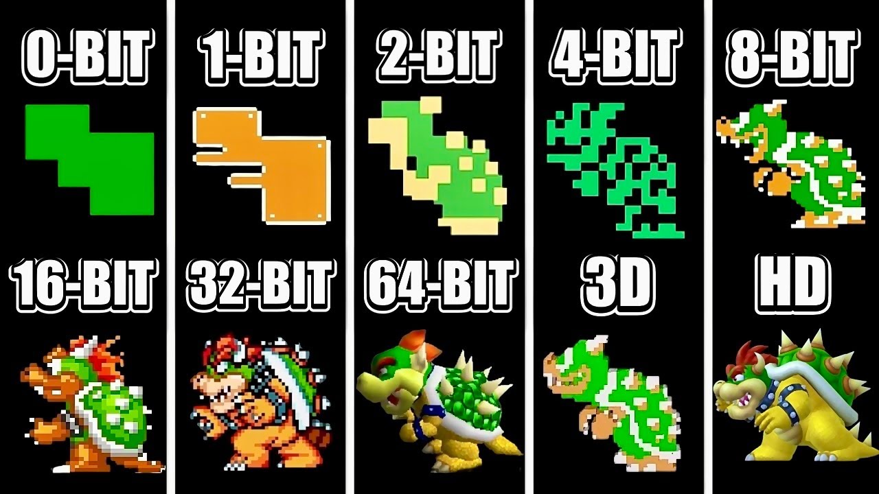 King Bowser 0 Bit Vs 1 Bit Vs 2 Bit Vs 4 Bit Vs 8 Bit Vs 16 Bit Vs 32