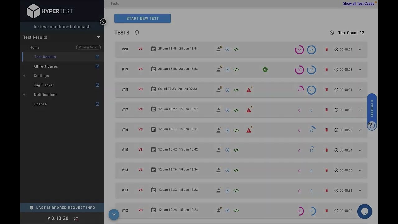 Maintaining Issues Hypertest Youtube
