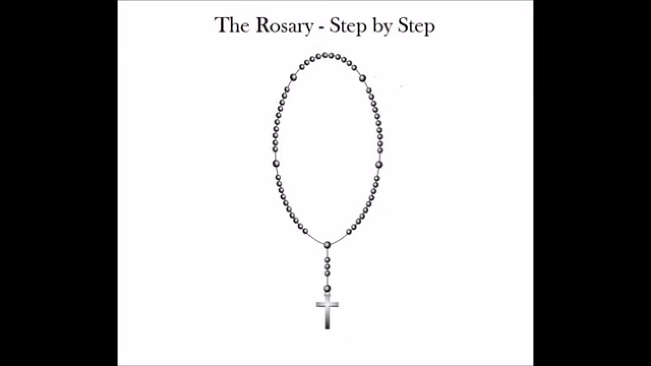 The Rosary Step By Step Youtube
